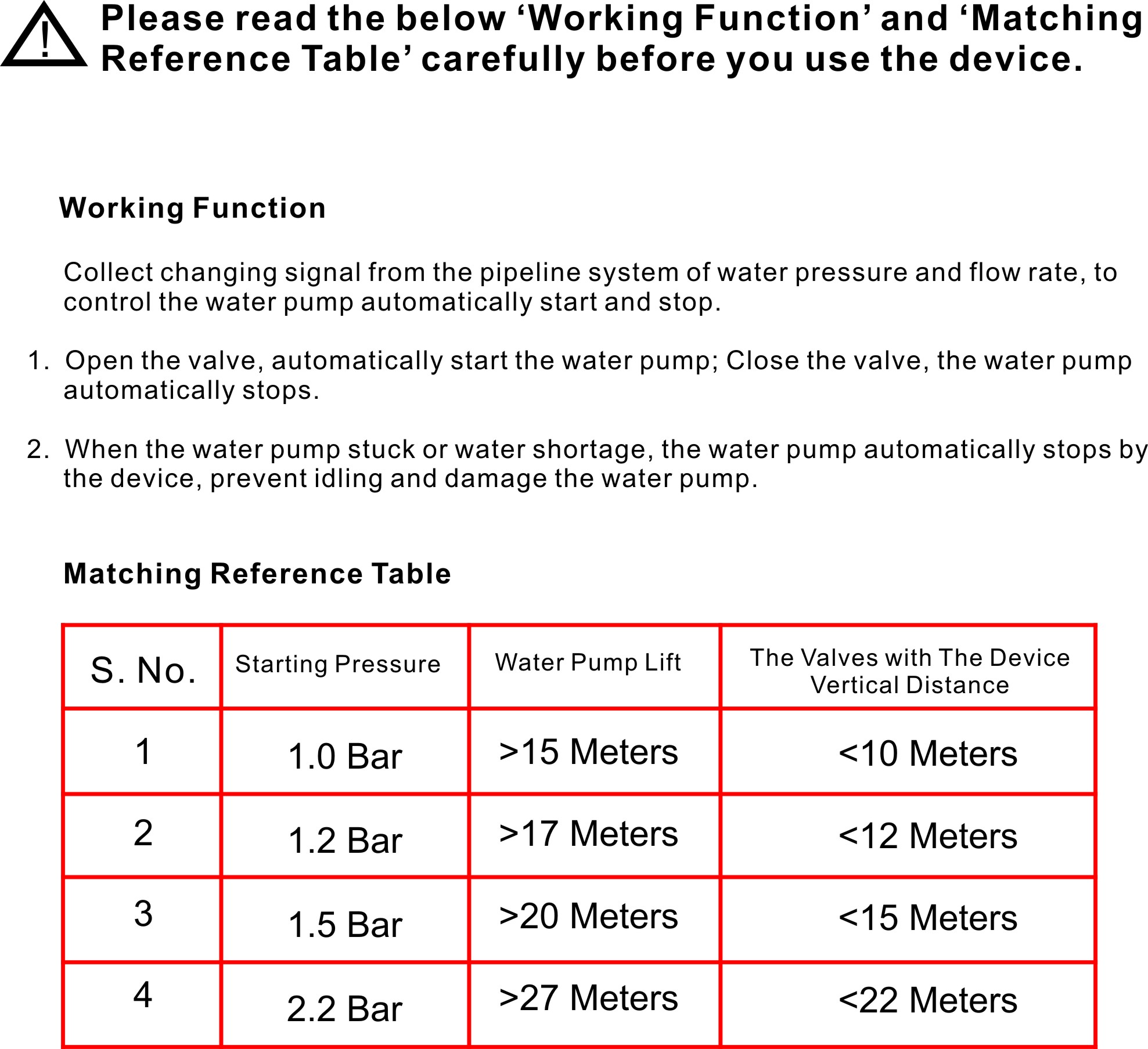 Pressure Control